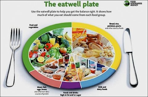 Healthy Mind Platter | Rowan Consultancy